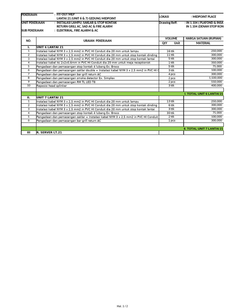 Fit-Out MEP Lantai 21 Midpoint Place | PDF | Teknologi & Rekayasa