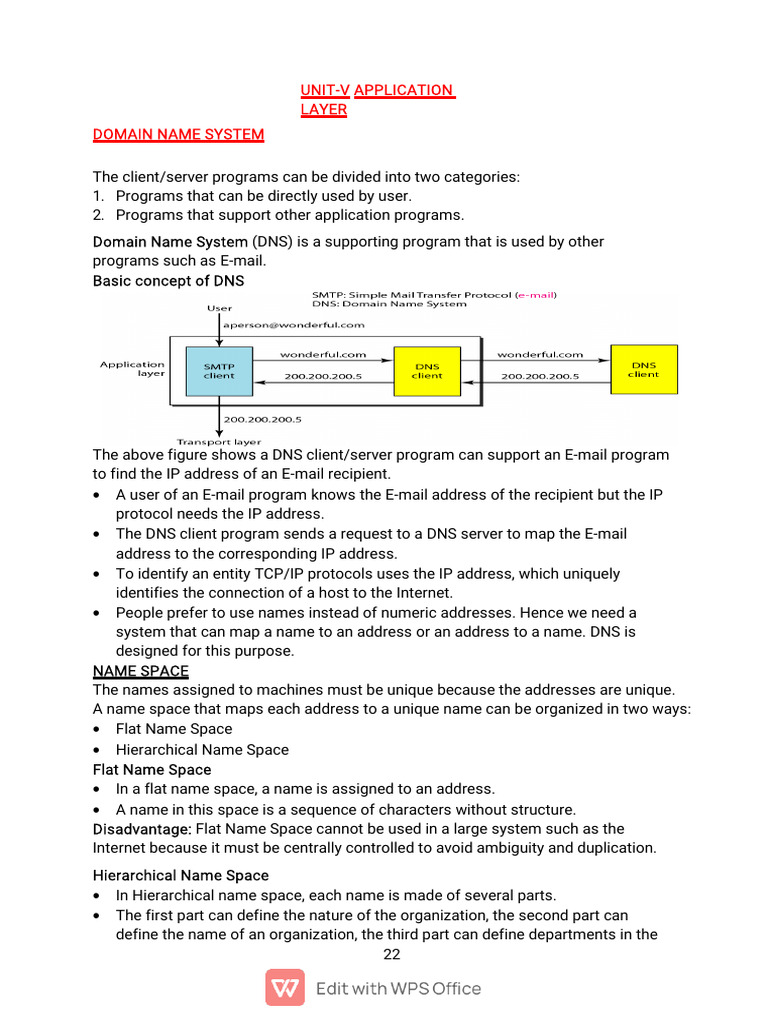 DCCN Unit 5 | PDF | Internet Standards | Internet Architecture
