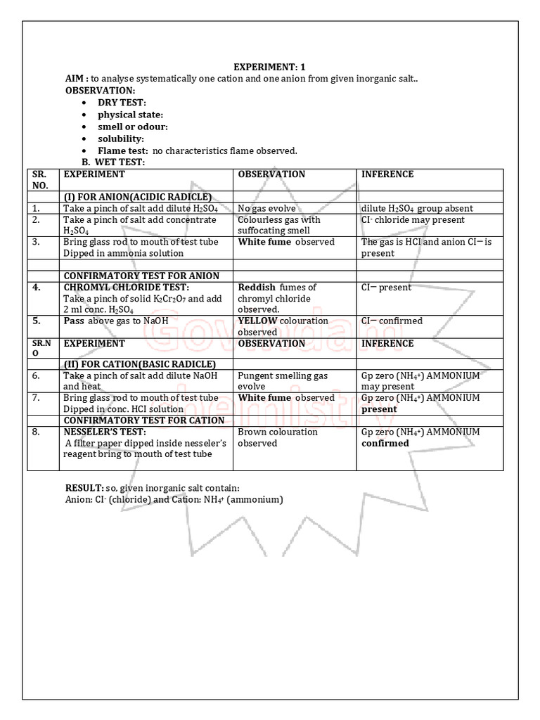 exp-1-13 | PDF | Salt (Chemistry) | Ammonium