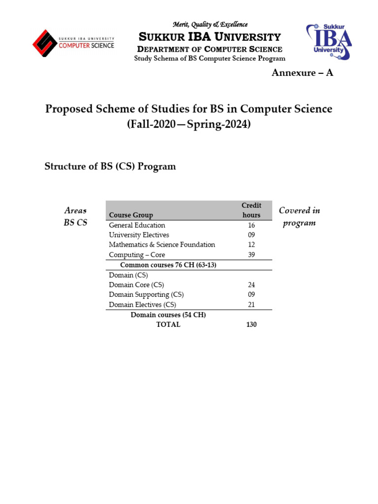 Annexure-A Schema of BS CS - Fall2020-Spring2024 | PDF | Computer Science | Computer Programming
