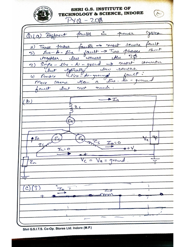 Fsa Pyq 2018 DPR | PDF
