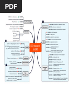 ISO 37000 Governance of Organization 1715356807 | PDF | Governance | Risk