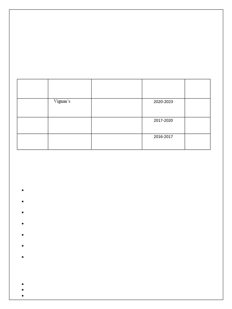 Murari Sai Vikas Resume-1 | PDF