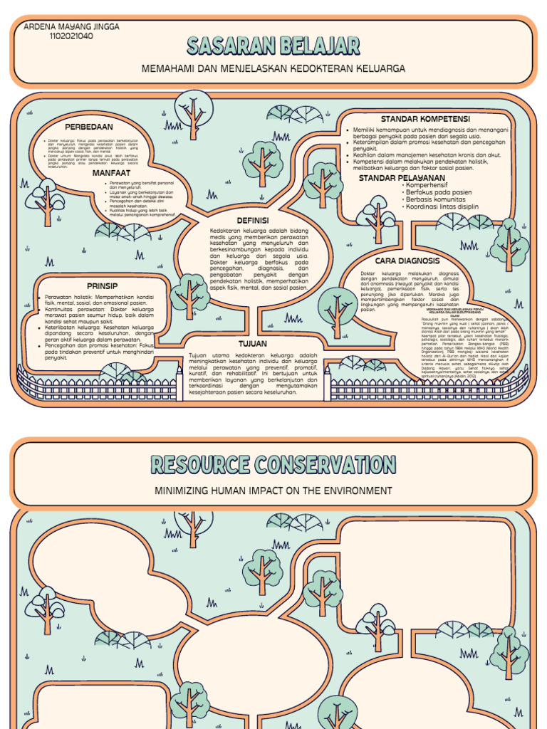 Resource Conservation Earth Science Mind Map in Green Orange Lined | PDF