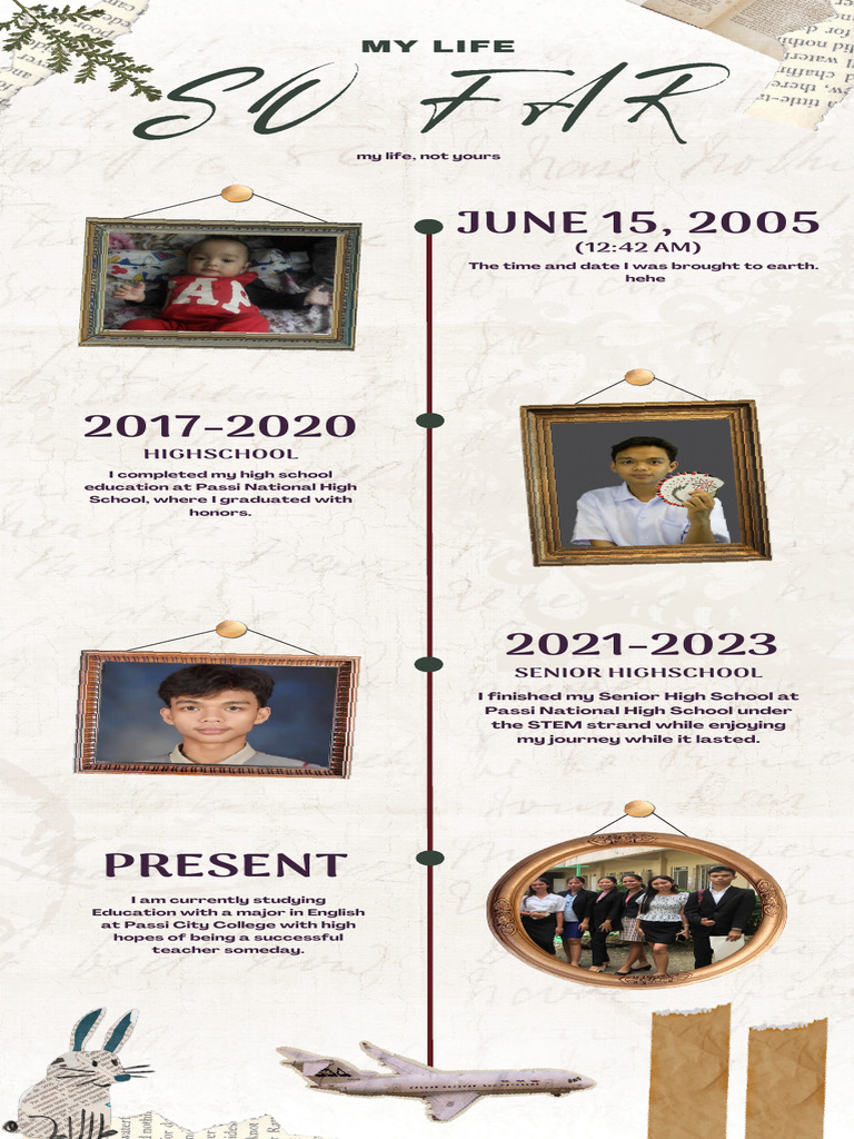 White Colorful Doodle History Timeline Infographic | PDF