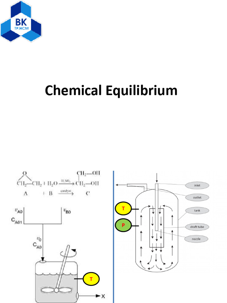 Chapter 6 Chemical Equilibrium | PDF | Chemical Equilibrium | Chemical ...