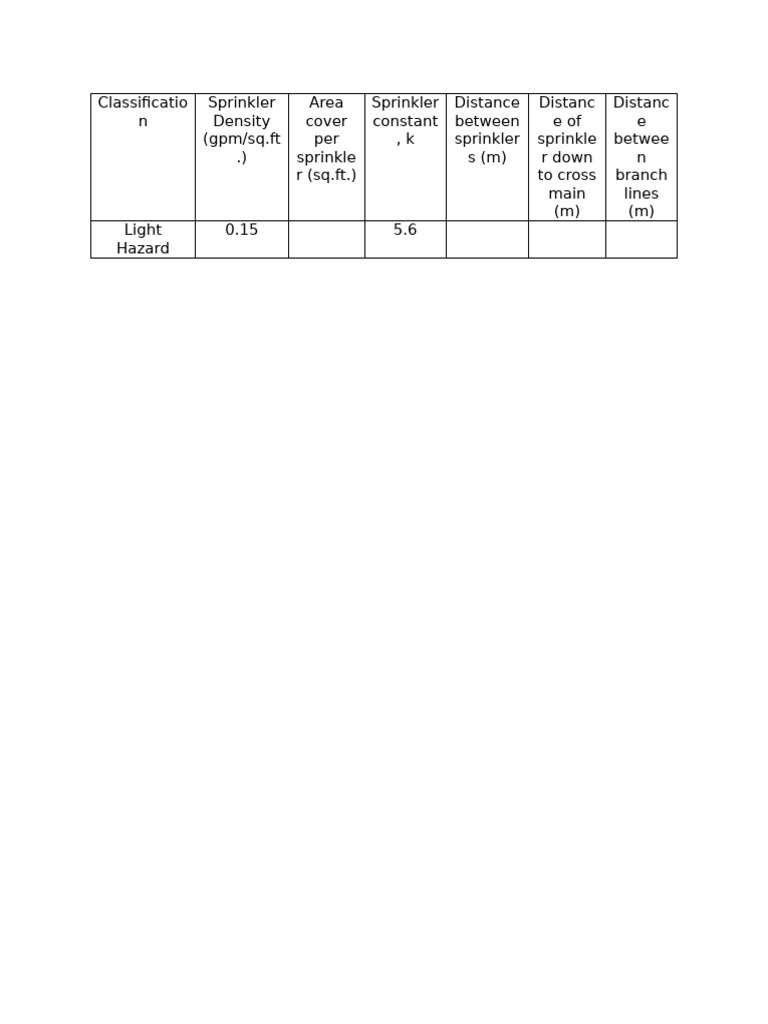 Ordinary Hazard 1 | PDF | Science & Mathematics
