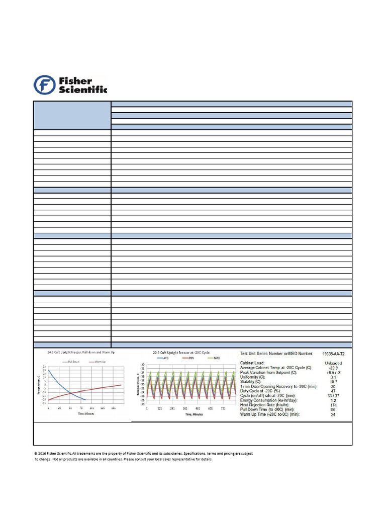Rev 2 - Fisher Scientific 20.9 Cuft Value General Purpose Freezer ...