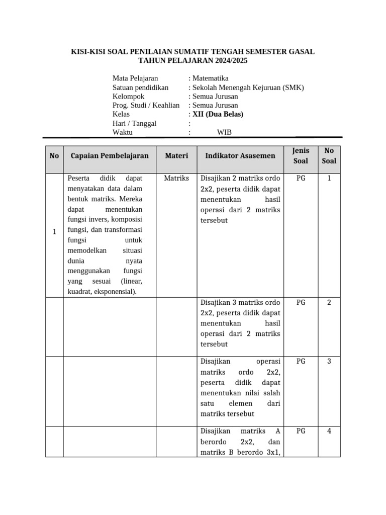 Kisi-Kisi Penilaian Tengah Semester Gasal | PDF