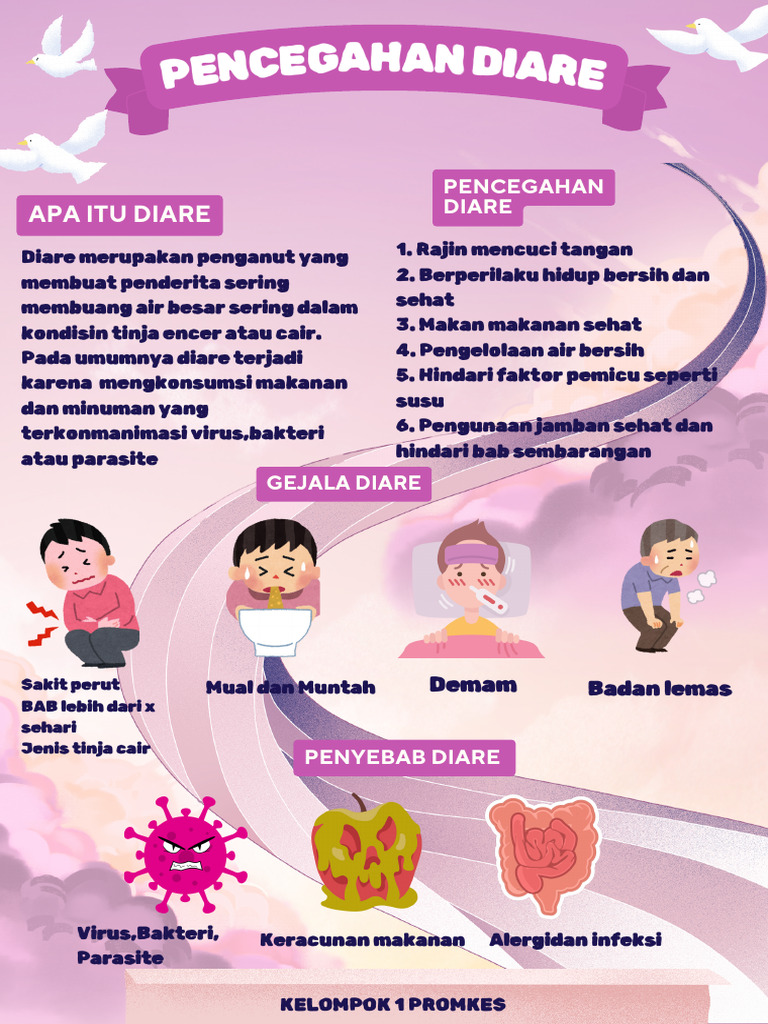 Poster Pencegahan Diare - 20241101 - 135856 - 0000 | PDF | Kesehatan ...