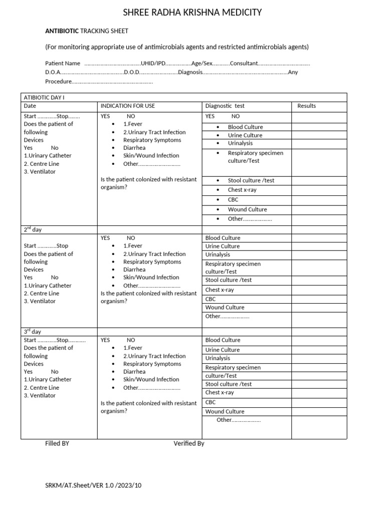 Antibiotic Tracking Sheet Template Pdf Urinary Tract Infection 8396
