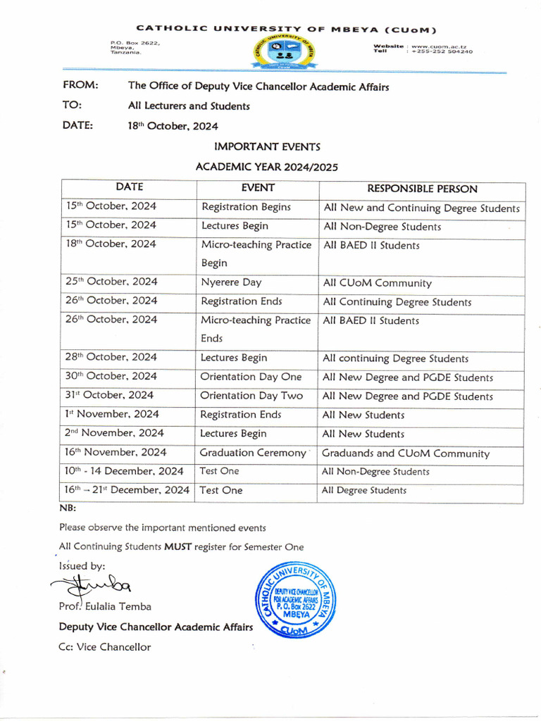 Important Events | PDF