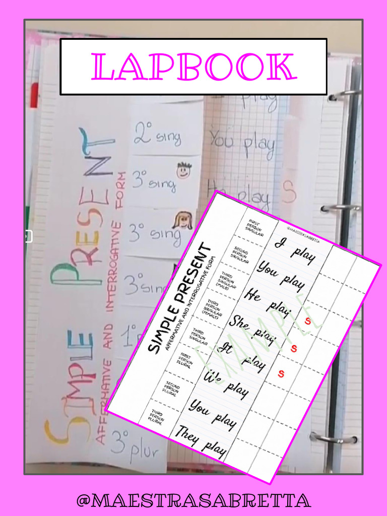 Lapbook Simple Present 1 | PDF | Grammatical Number | Morphology