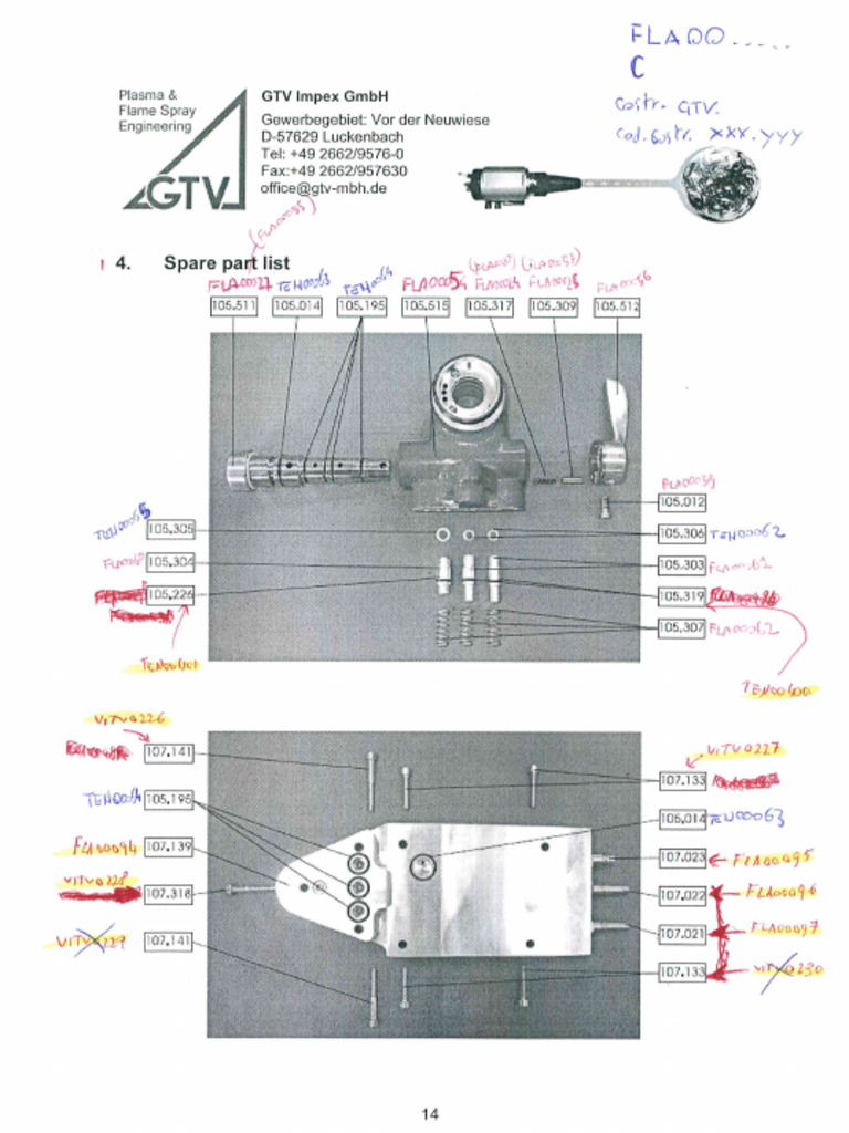 Brochure Originale | PDF