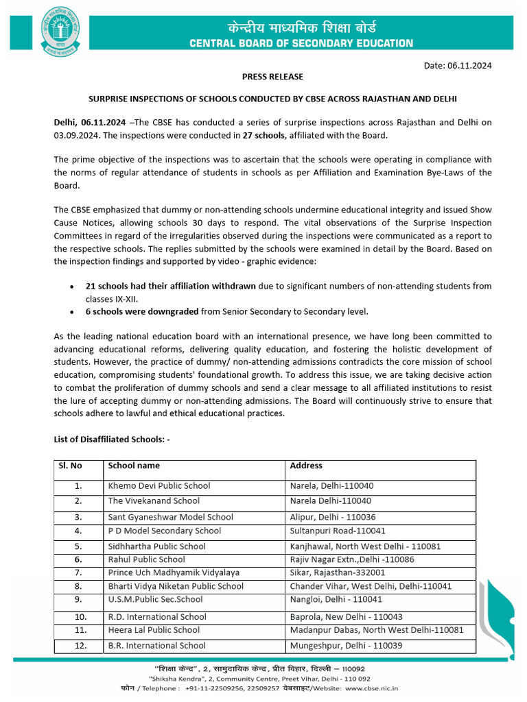 PR Surprise Inspections 27 School Delhi Raj 06112024 | PDF