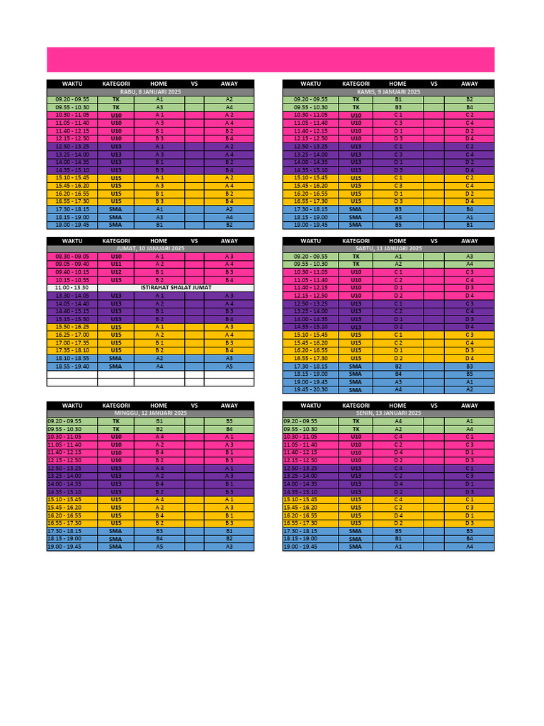 Simulasi Jadwal | PDF