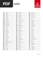 Bloomberg Country Codes | PDF | Business
