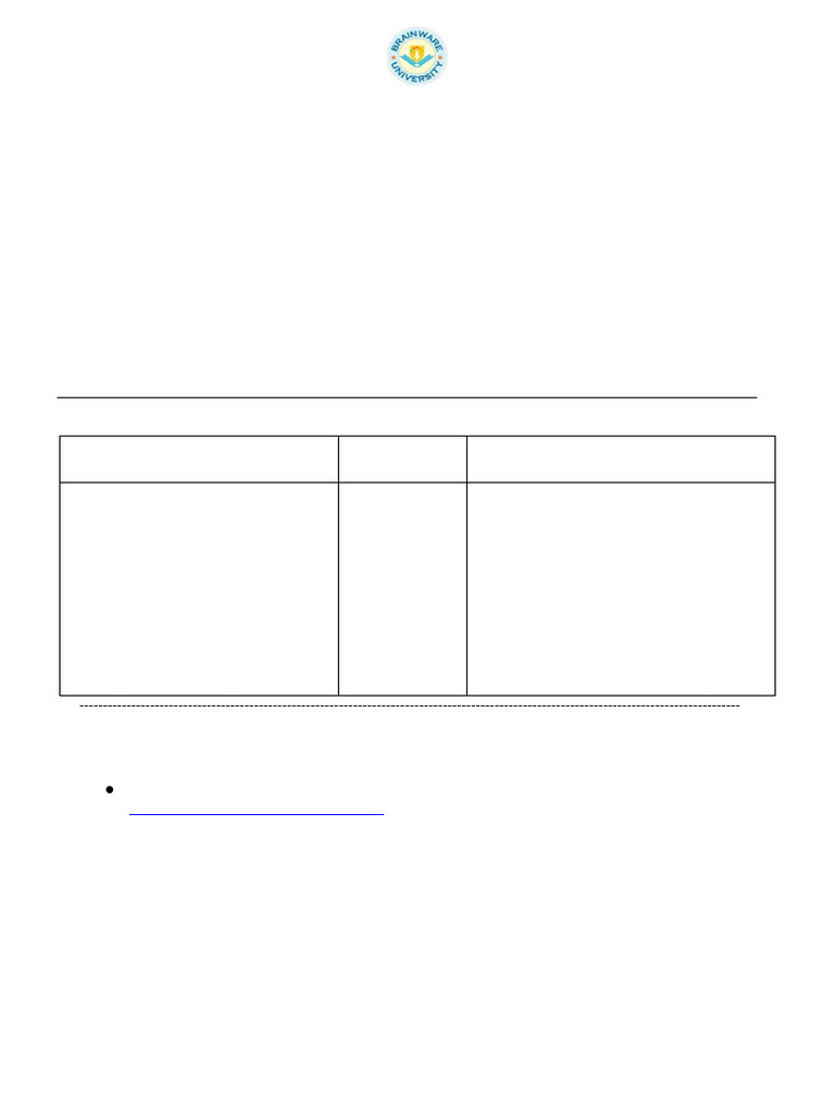 Presentation Notification - Calculus - B.Tech CSE AIML - 1B | PDF