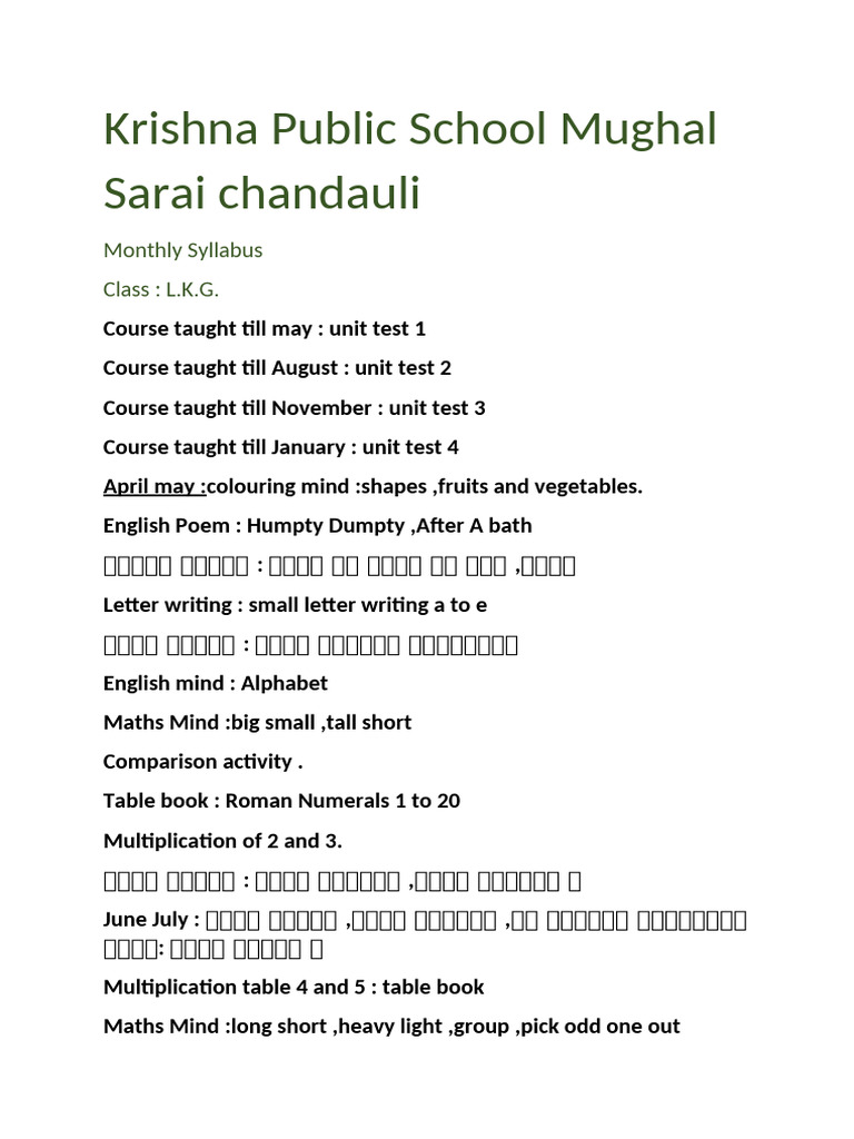 Class LKG Syllabus | PDF