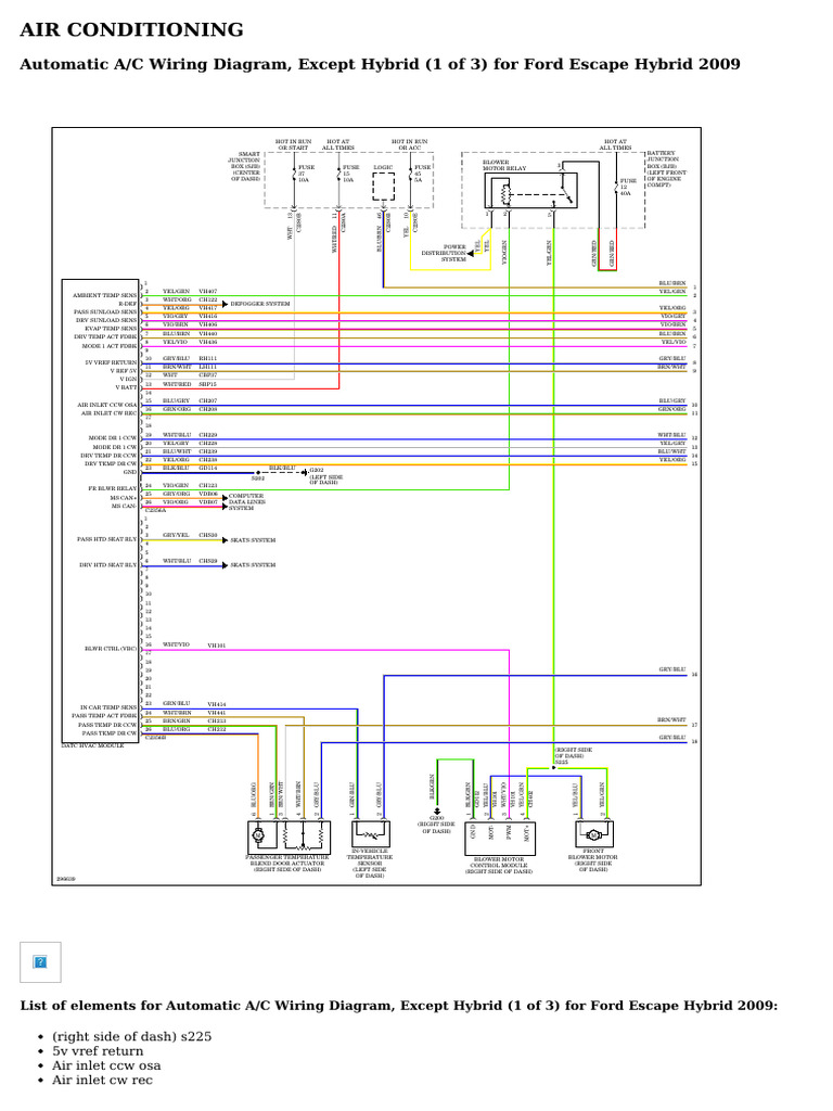 AIR CONDITIONING - Ford Escape Hybrid 2009 - SYSTEM WIRING DIAGRAMS ...