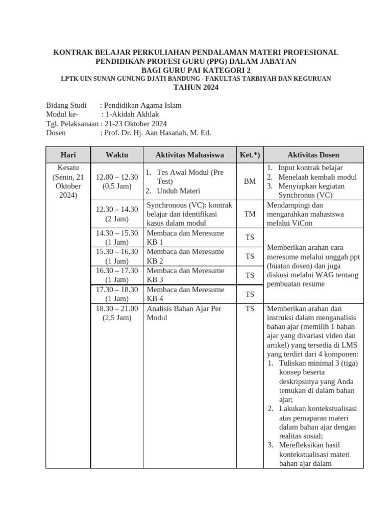 Kontrak Belajar Perkuliahan Pendalaman Materi Profesional | PDF