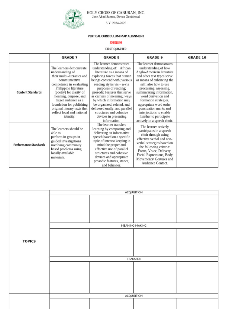 Cmap-Vertical-Alignmentjhs English Peac 2024-2025 | PDF | Learning | Curriculum