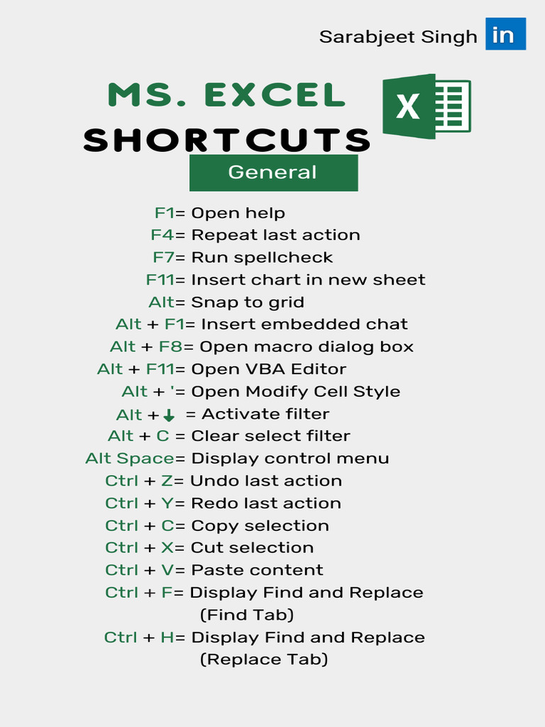 Excel Shortcut 1725990112 | PDF | Microsoft Excel | Software