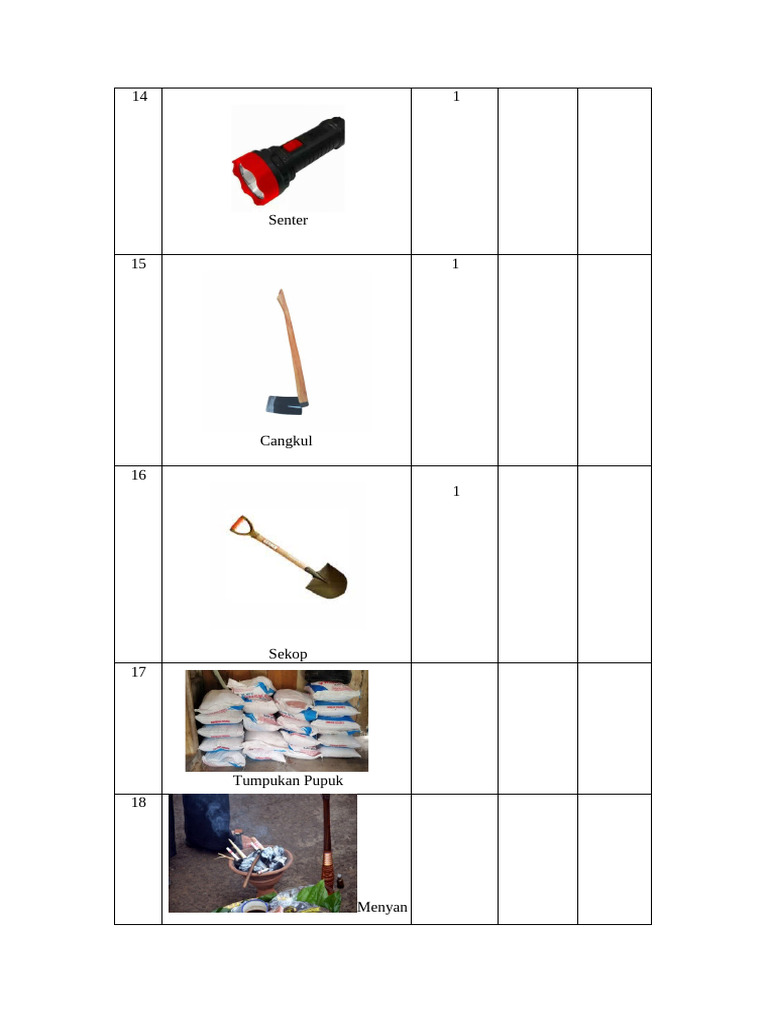 List Alat Properti Mati Tanam Tambahan | PDF