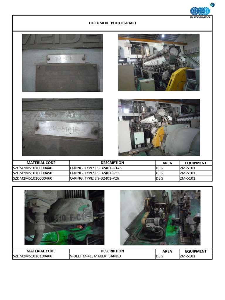 Foto Instalasi Item | PDF | Science & Mathematics | Computers