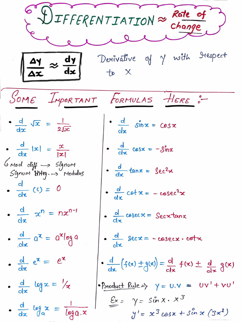 Differentiation Notes | PDF