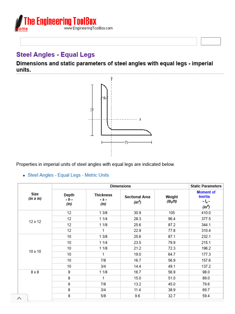 Steel Angles - Equal Legs | PDF | Beam (Structure) | Mechanical Engineering