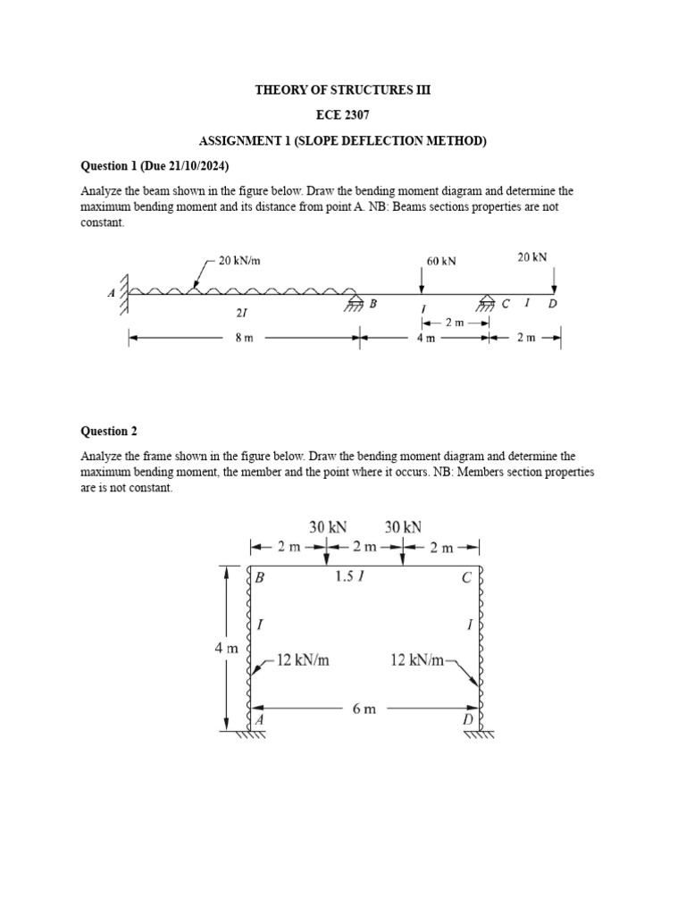 Slope Deflection Method Assignment | PDF | Teaching Methods & Materials | Science & Mathematics