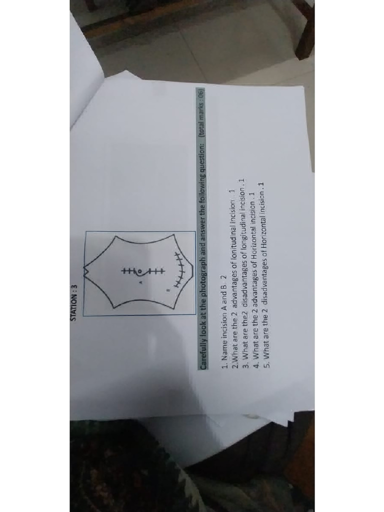 Surgery Ospe Nov22 | PDF