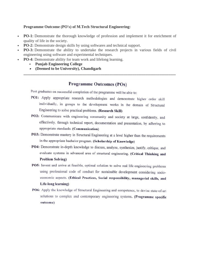 Programme Outcome For MTECH | PDF | Engineering | Critical Thinking