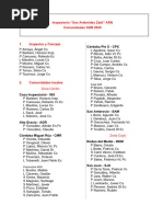 Logos de La UMSS | PDF