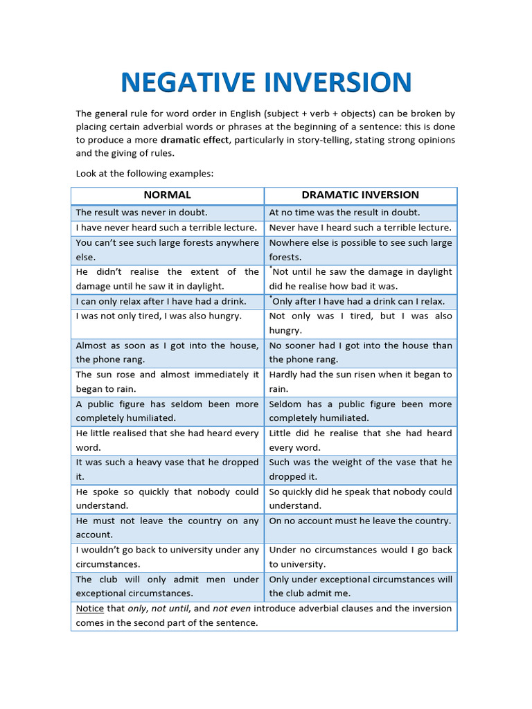 Negative Inversion Exercises Guide | PDF | Grammar | Linguistic Typology