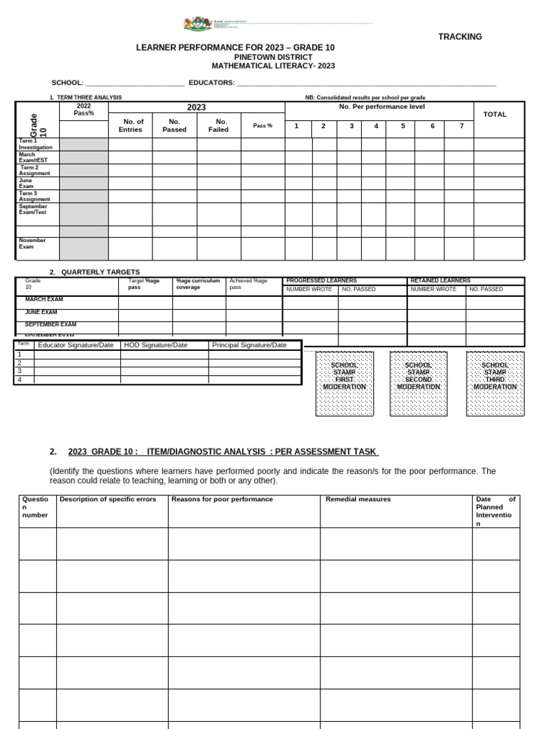 7 2023 Tracking Learner Performance and Diagnostic Grade 10 | PDF | Educational Assessment ...