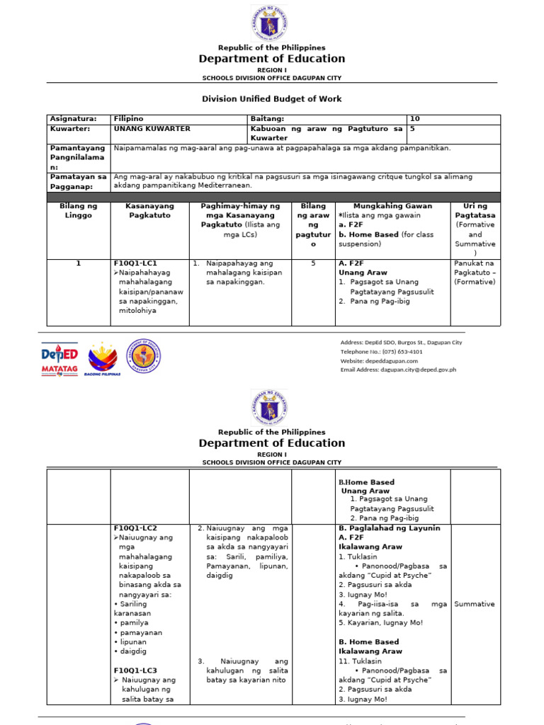 G10 Week 1 - BOW Quarter 1 | PDF