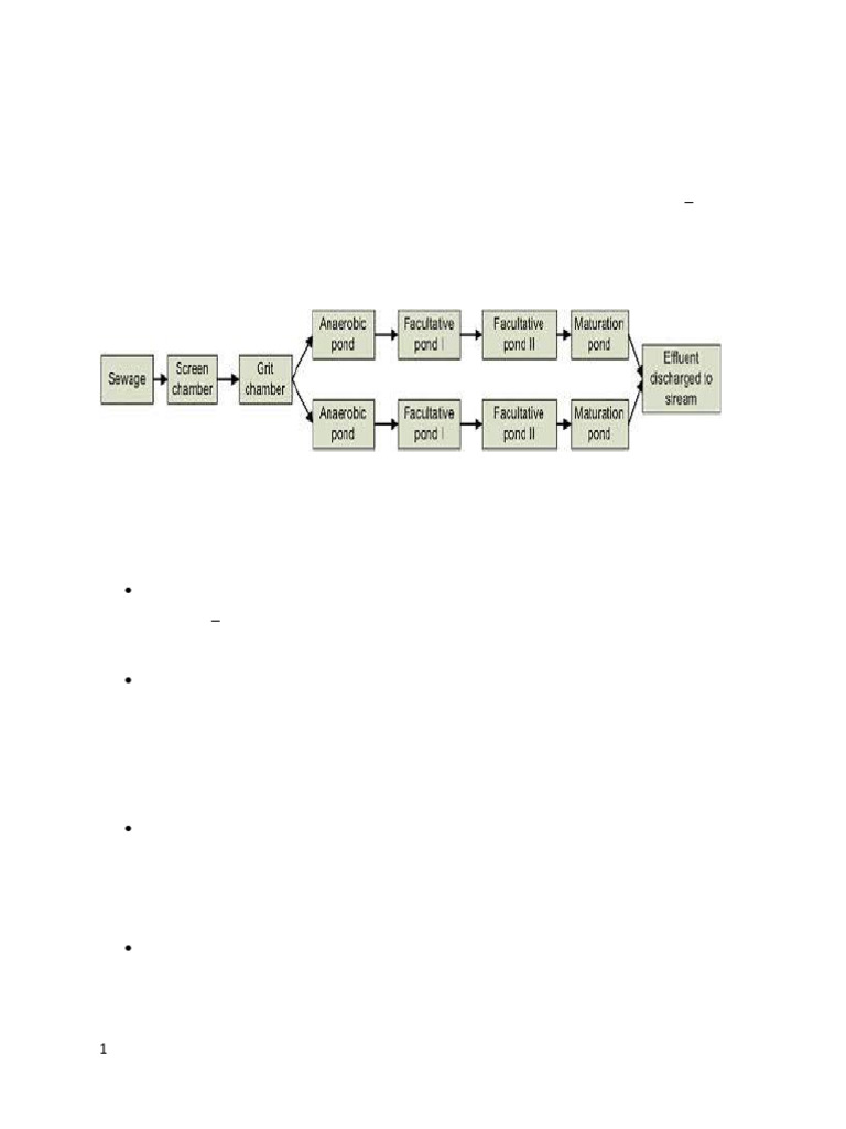 Topic 6.4 Stabilization Ponds Notes | PDF | Environmental Science ...