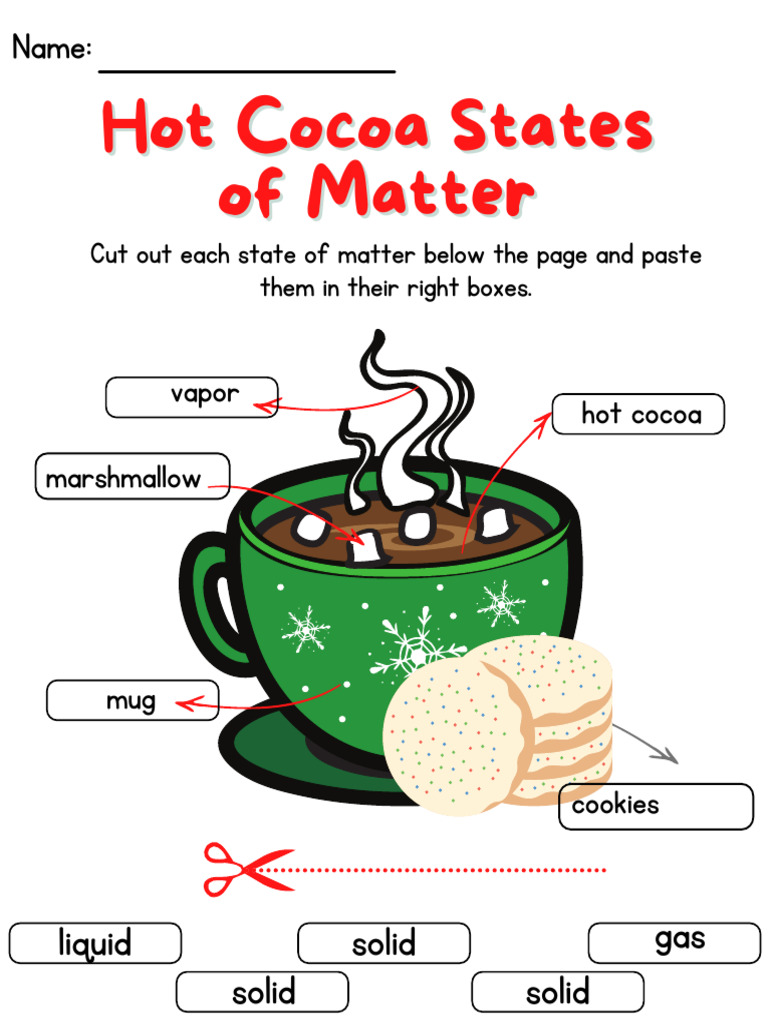 Hot Cocoa States of Matter Activity | PDF