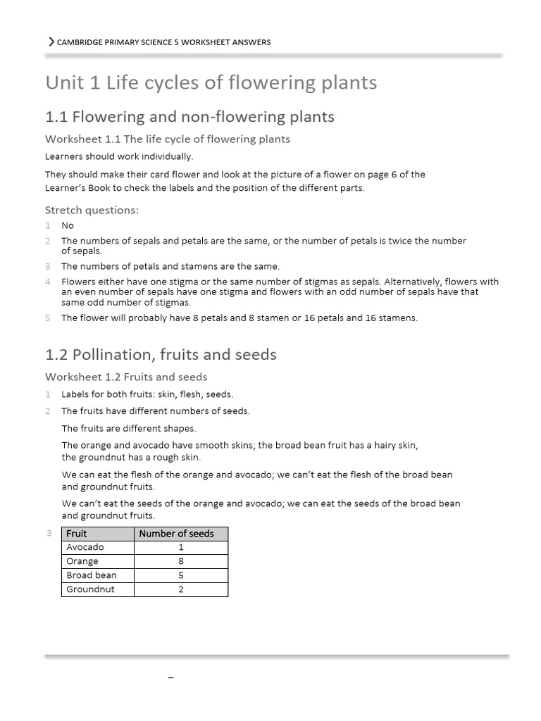 Science Stage 5 - WThinking Scientifically Answer - Unit 1 - Life ...