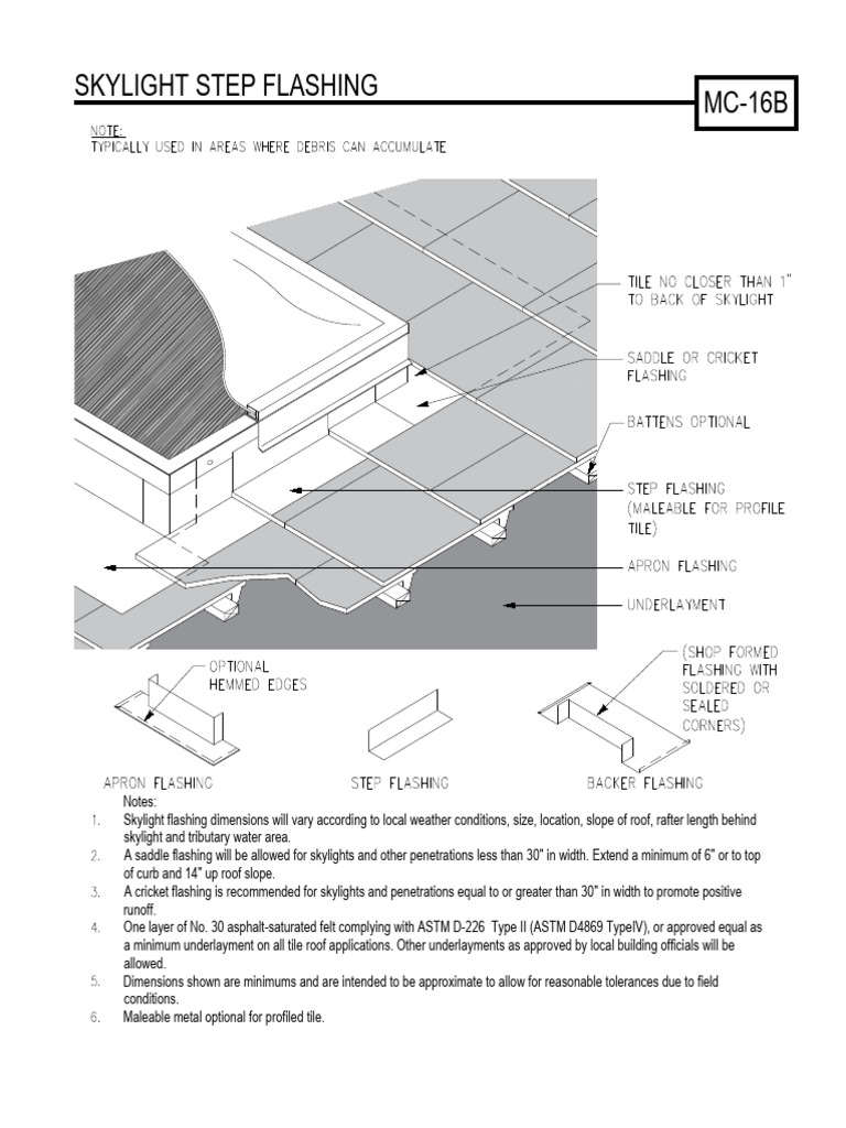 Skylight Flashing | PDF