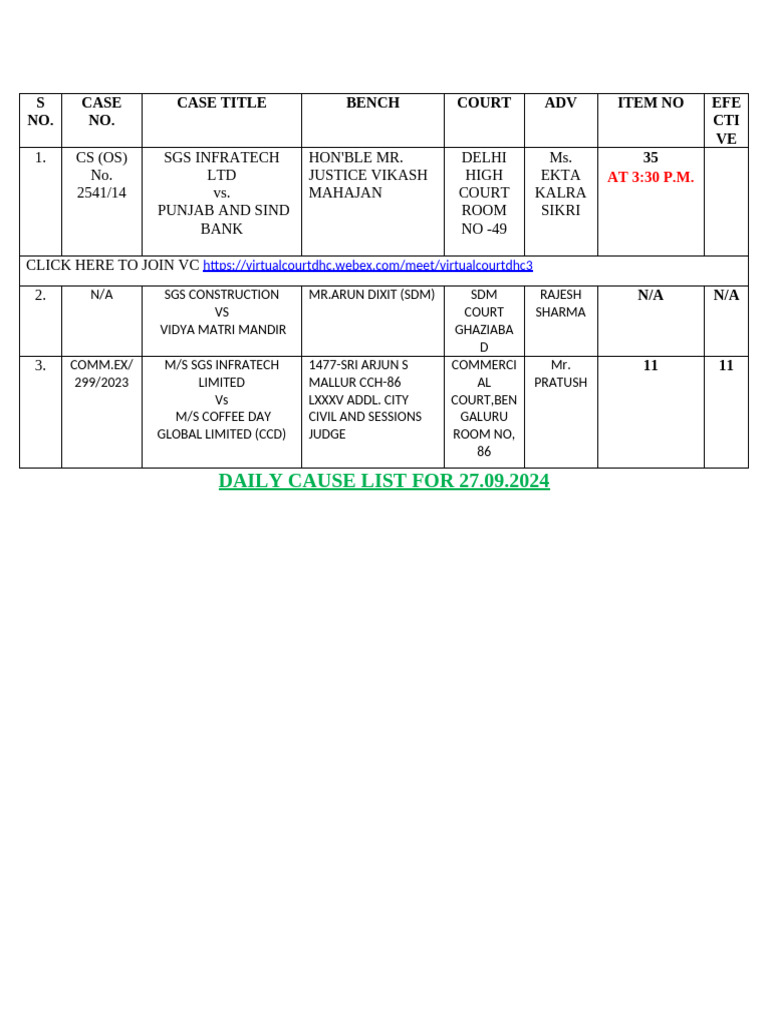 Daily Cause List For | PDF