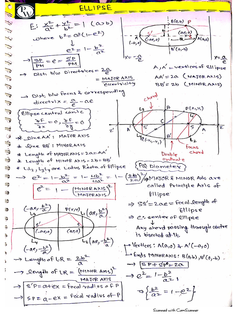 Ellipse Short Notes | PDF