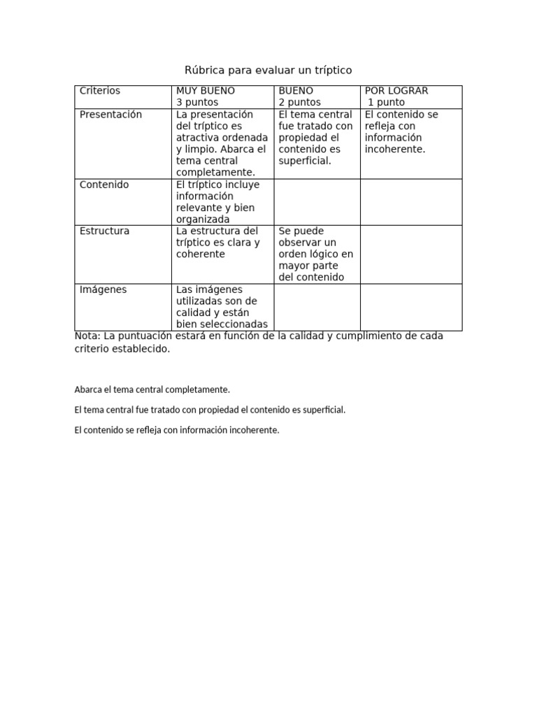 Rubrica Para Evaluar Un Triptico De Intervalos
