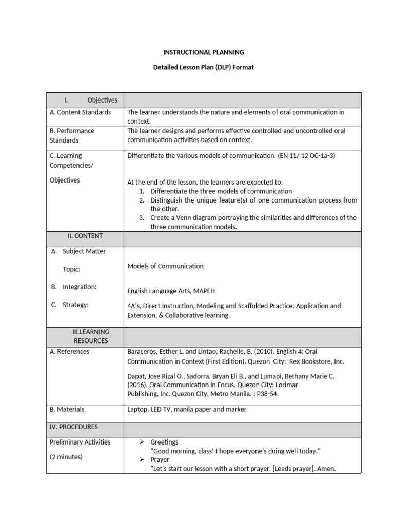 Lesson Plan Oral Communication Educ 4 | PDF | Communication | Human Communication