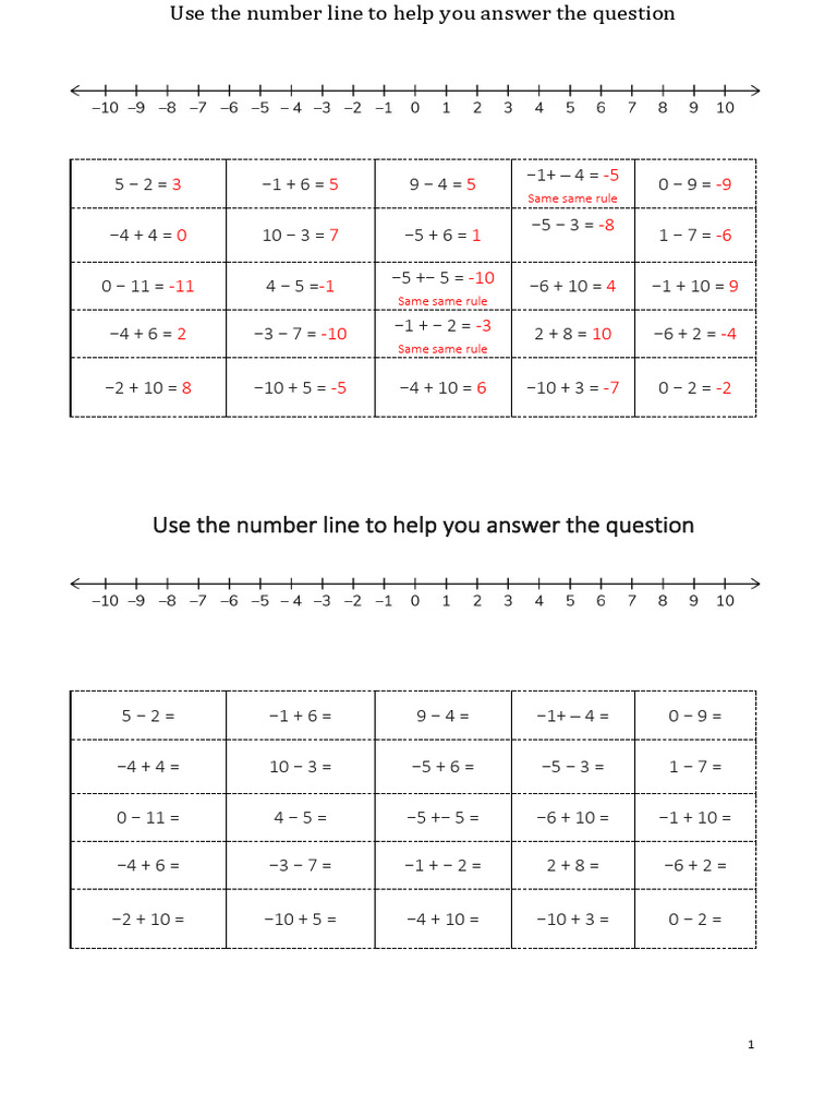 Number Line Math Practice Worksheet | PDF | Teaching Methods & Materials