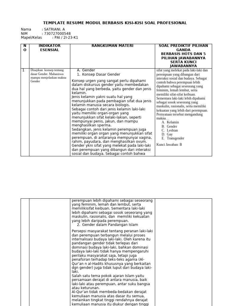 Resume Modul Pai Kontemporer KB 3 | PDF | Ilmu Sosial