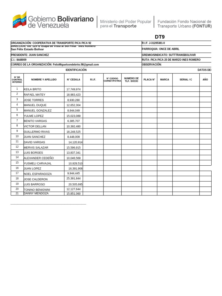DT9 Fontur para Las Organizaciones | PDF