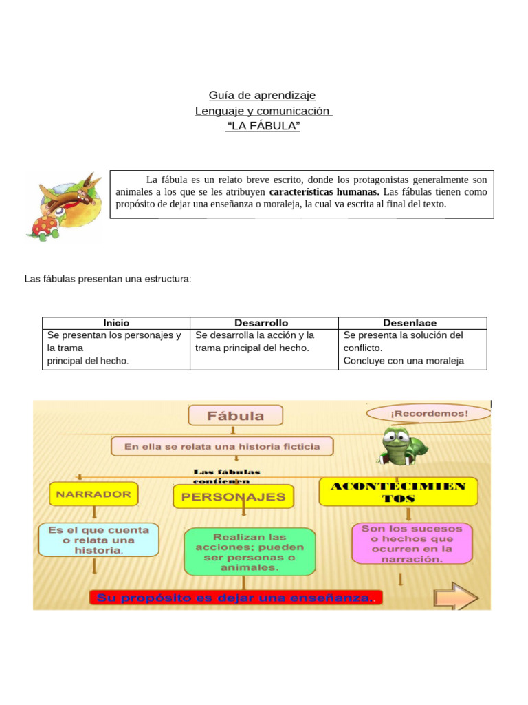 Qué es una fábula y su estructura | PDF | Fábula | Miel